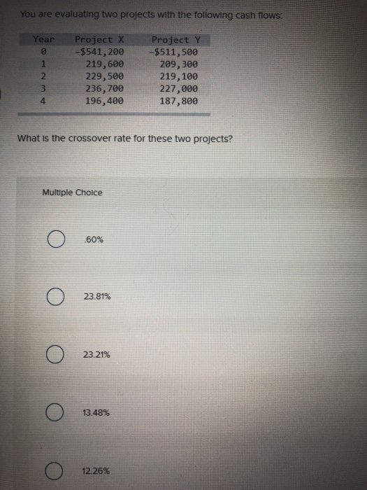 Solved You are evaluating two projects with the following | Chegg.com
