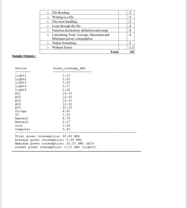 Solved PART I (10 Points): Apply the Engineering Problem | Chegg.com