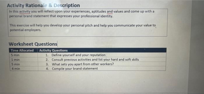 Activity Rationale & Description In this activity you | Chegg.com
