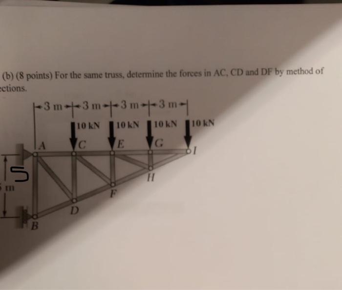 Solved 2. (a) (8 points) Using method joints, determine the | Chegg.com