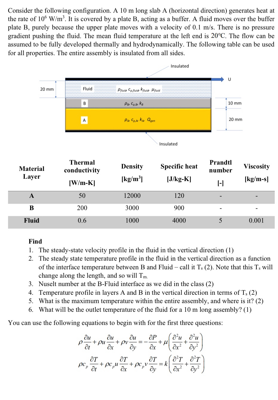 Solved Consider the following configuration. A 10 ﻿m long | Chegg.com