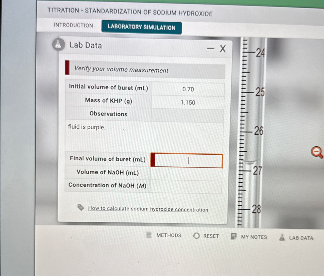 Solved TITRATION • ﻿STANDARDIZATION OF SODIUM | Chegg.com