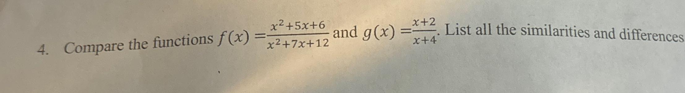 Compare the functions f(x)=x2+5x+6x2+7x+12 ﻿and | Chegg.com