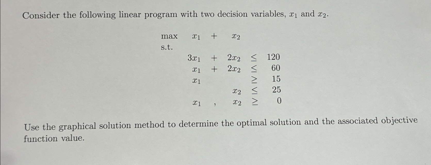 Solved Consider the following linear program with two | Chegg.com