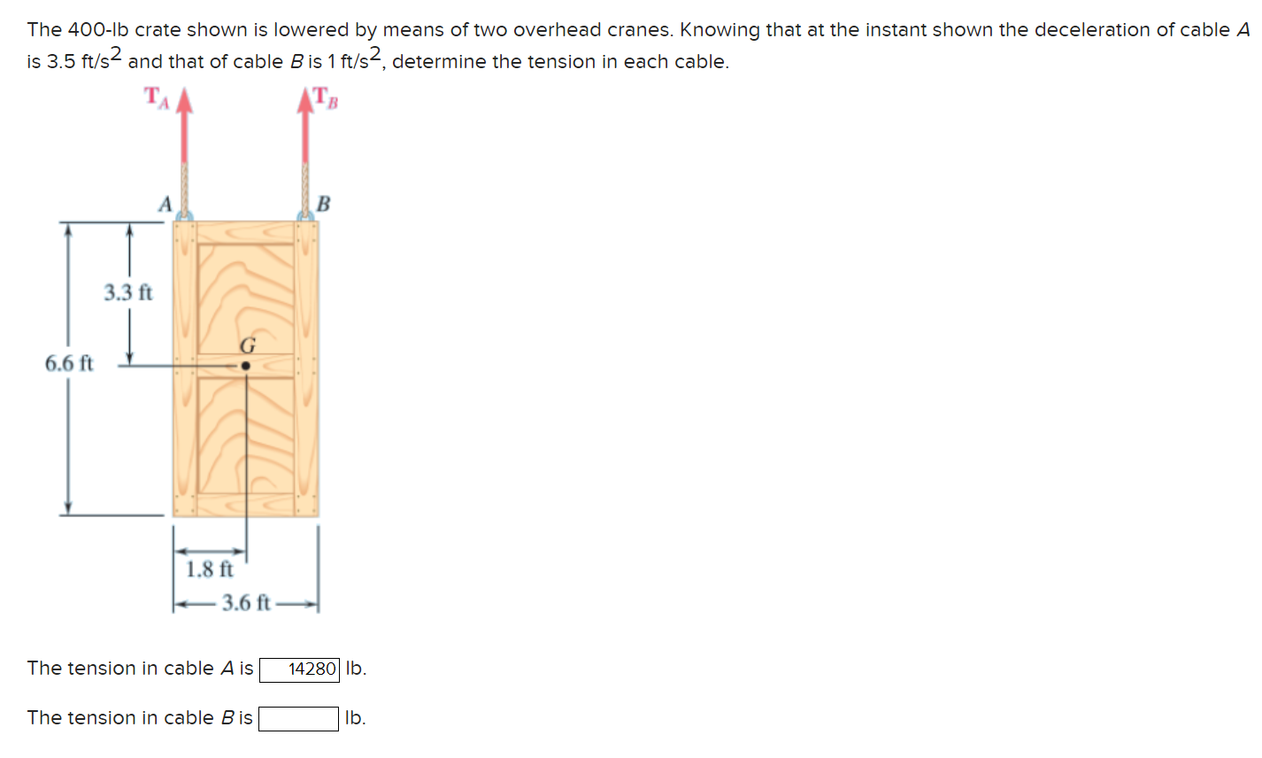 Solved The 400-Ib crate shown is lowered by means of two | Chegg.com