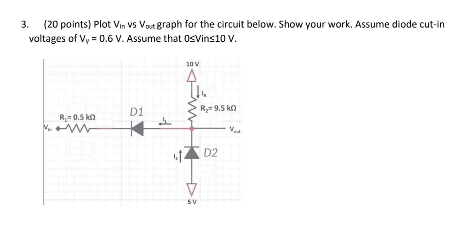 Solved 3. (20 points) Plot Vin vsVout graph for the circuit | Chegg.com