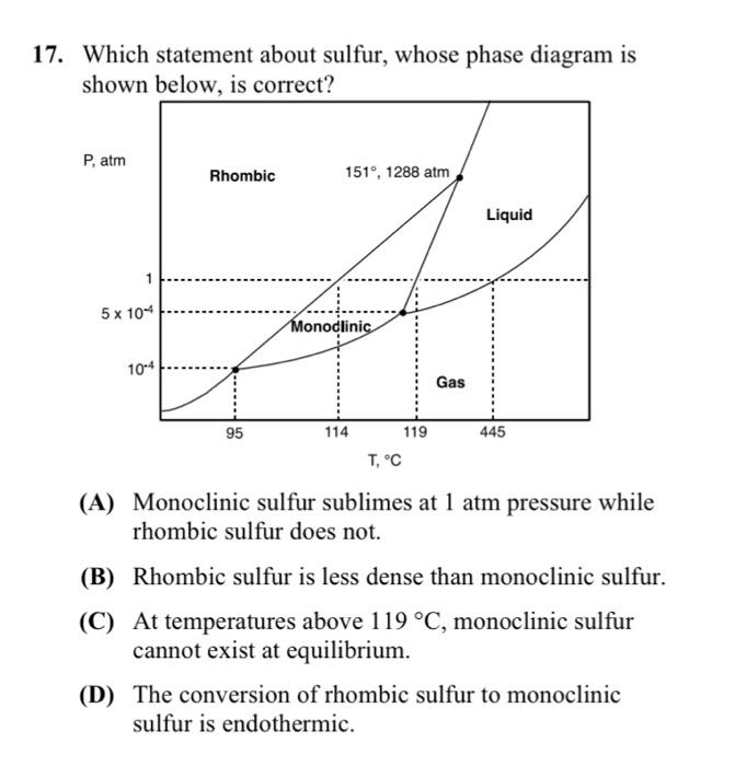 Solved 17. Which statement about sulfur, whose phase diagram | Chegg.com