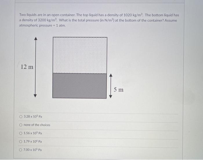 Solved Two liquids are in an open container. The top liquid | Chegg.com