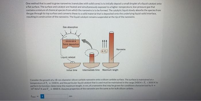 Solved One method that is used to grow nanowires (nanotubes | Chegg.com