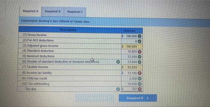 Solved \begin{tabular}{|c|c|c|} \hline$431.900 & $647.850 & | Chegg.com