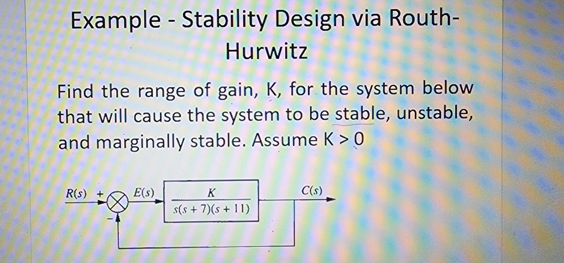 Solved Example - Stability Design via Routh- Hurwitz Find | Chegg.com