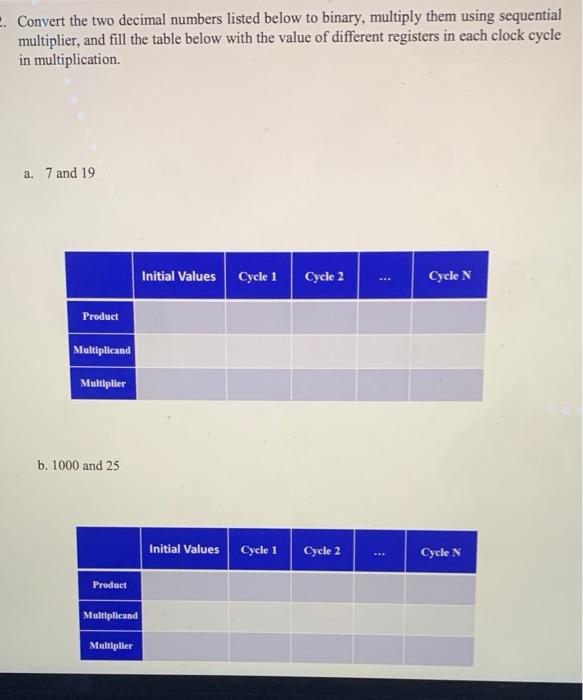 Solved Convert the two decimal numbers listed below to | Chegg.com