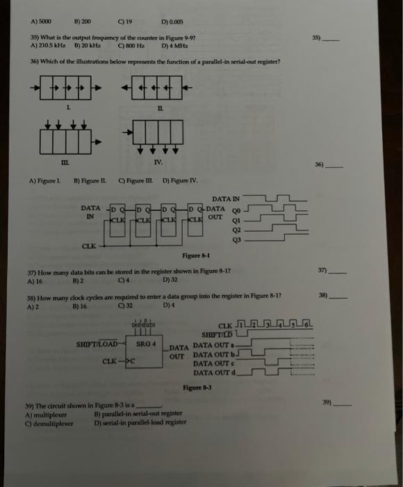Solved topul Data Dula input DODID2 D3 LOAD DO Dis CTEN- MAX | Chegg.com