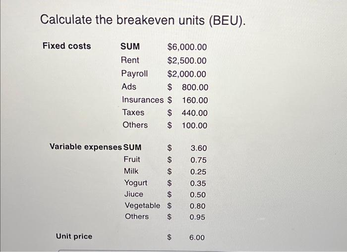 Solved Calculate the breakeven units (BEU). | Chegg.com
