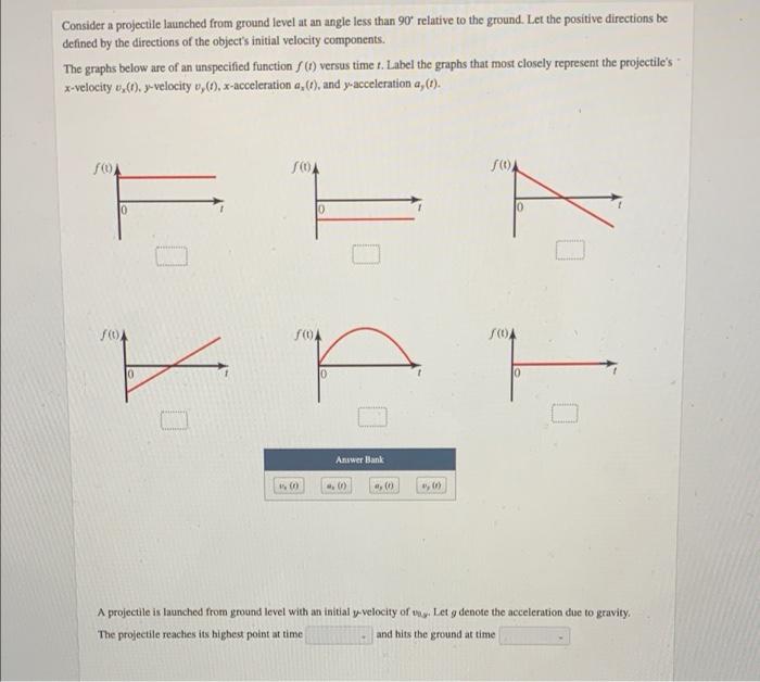 Solved Consider a projectile launched from ground level at | Chegg.com