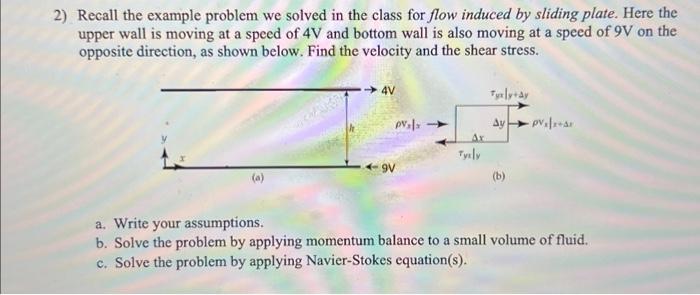 Solved Recall the example problem we solved in the class for | Chegg.com