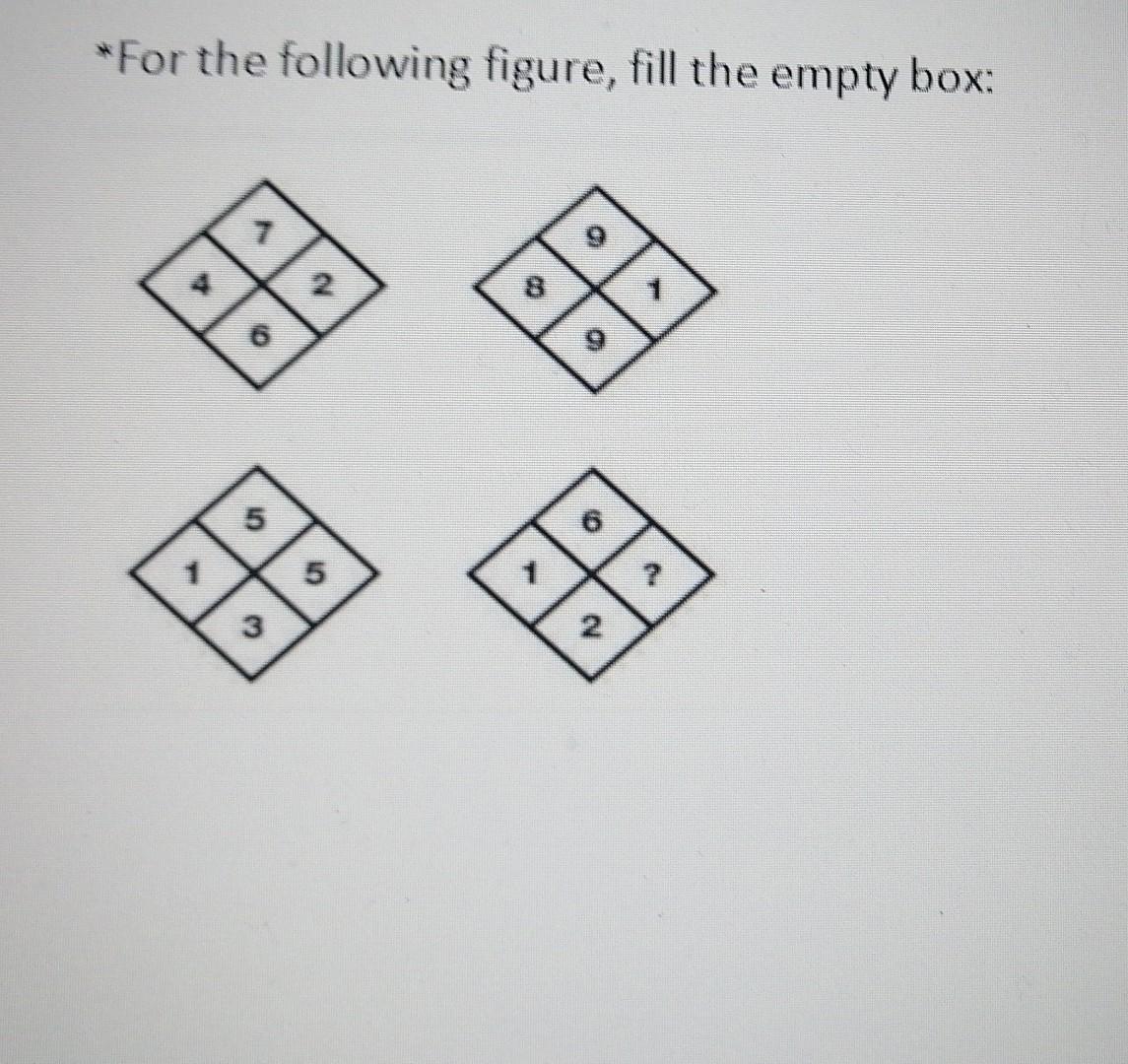 Solved *For the following figure, fill the empty box: 1 合 0 | Chegg.com