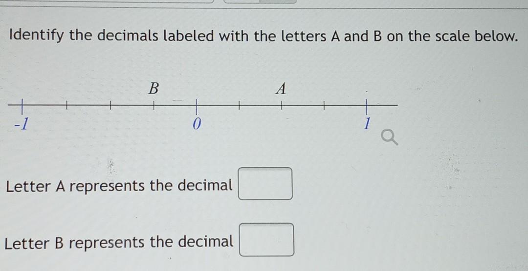 Solved Identify the decimals labeled with the letters A and | Chegg.com
