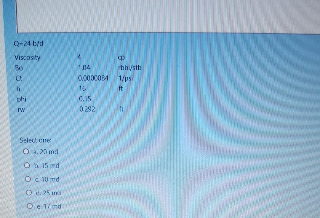 Solved Calculate the permeability for a build up test data | Chegg.com
