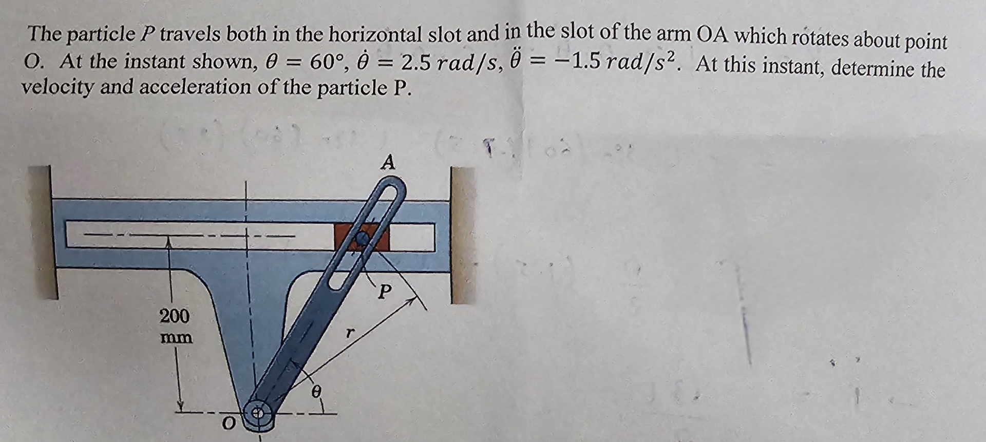 Solved The particle P ﻿travels both in the horizontal slot | Chegg.com