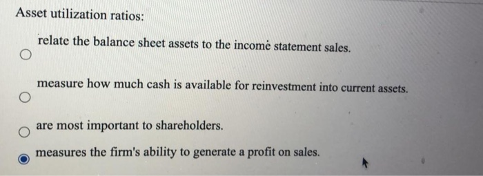 Solved Asset utilization ratios: relate the balance sheet | Chegg.com