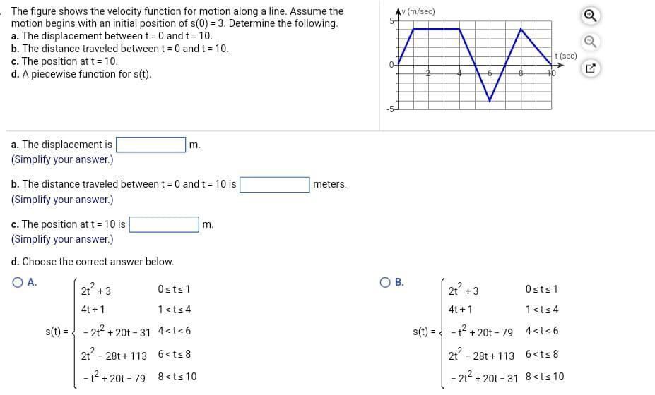 Solved The figure shows the velocity function for motion | Chegg.com