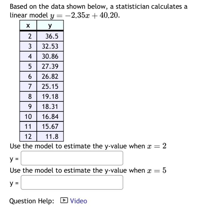 Solved Based on the data shown below, a statistician | Chegg.com