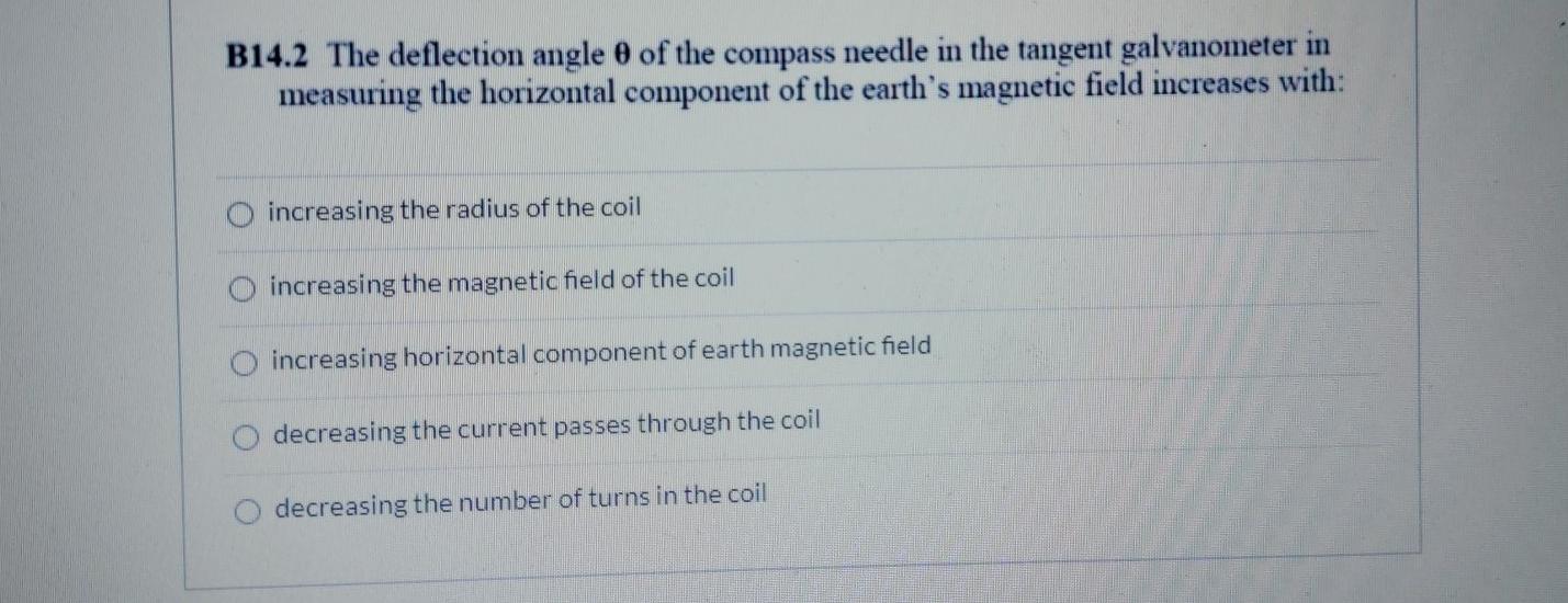 Solved B14.2 The deflection angle of the compass needle in | Chegg.com