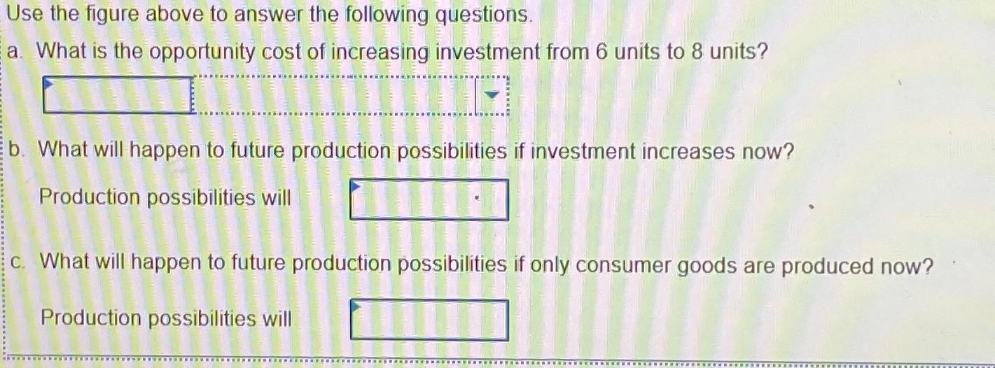 Solved Production Possibilities CurveConsumer Goods(units | Chegg.com