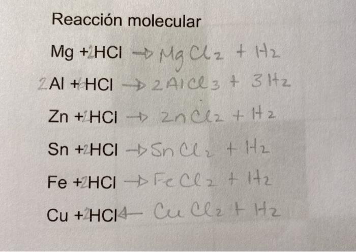 Solved Reacción molecular Mg + HCI -Mg Cl2 + H2 ZAI + HCL 2 | Chegg.com