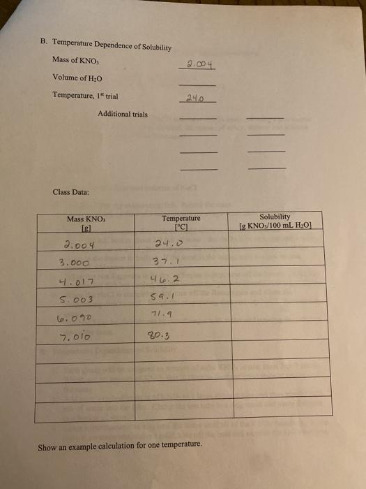 Solved B. Temperature Dependence of Solubility Mass of KNO | Chegg.com