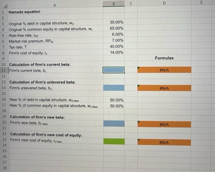 Excel Online Structured Activity: Hamada equation | Chegg.com