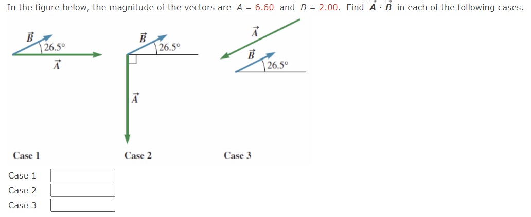 Solved In the figure below, the magnitude of the vectors are | Chegg.com