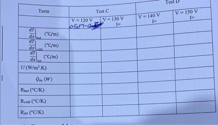 Solved \begin{tabular}{|c|c|c|c|c|c|} \hline | Chegg.com