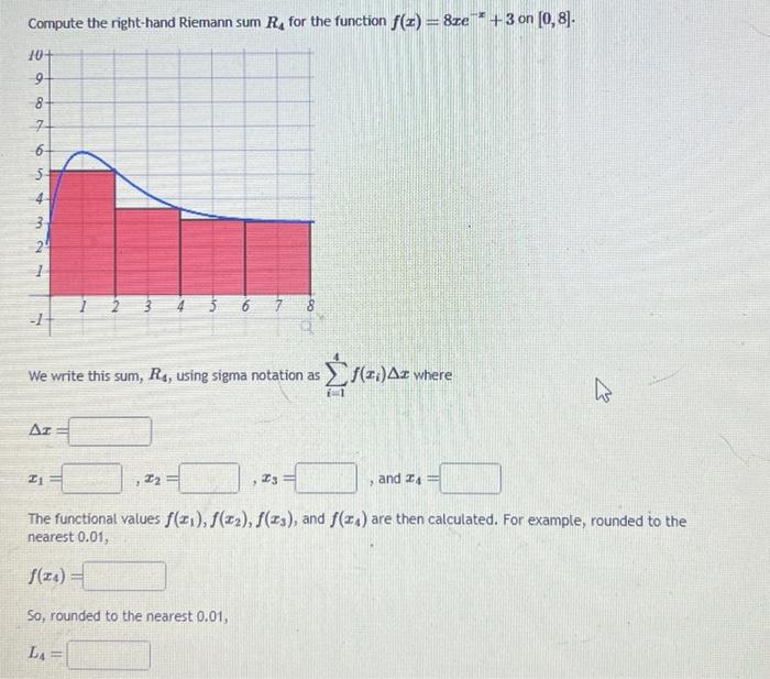 Solved Compute the right-hand Riemann sum R4 for the | Chegg.com