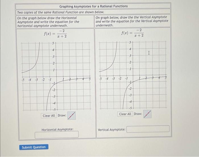 Solved Graphing Asymptotes for a Rational Functions Two | Chegg.com