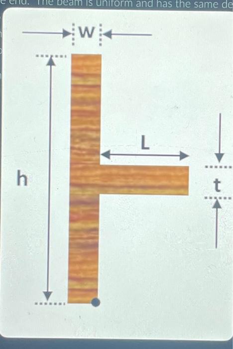 Solved A "T" beam is resting on one end. The beam is uniform | Chegg.com