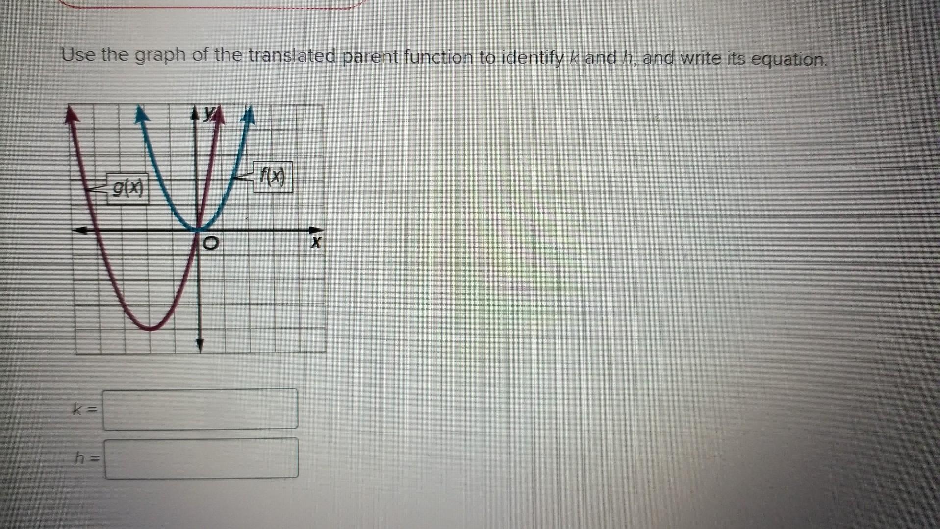 Solved Use the graph of the translated parent function to | Chegg.com