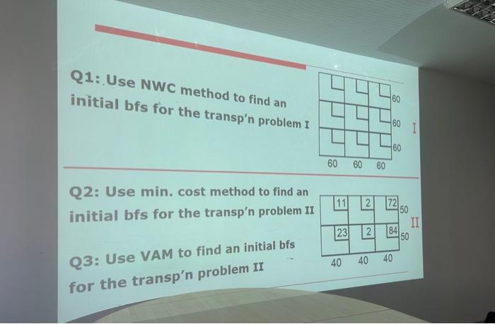 Solved Q1: Use NWC method to find an initial bfs for the | Chegg.com