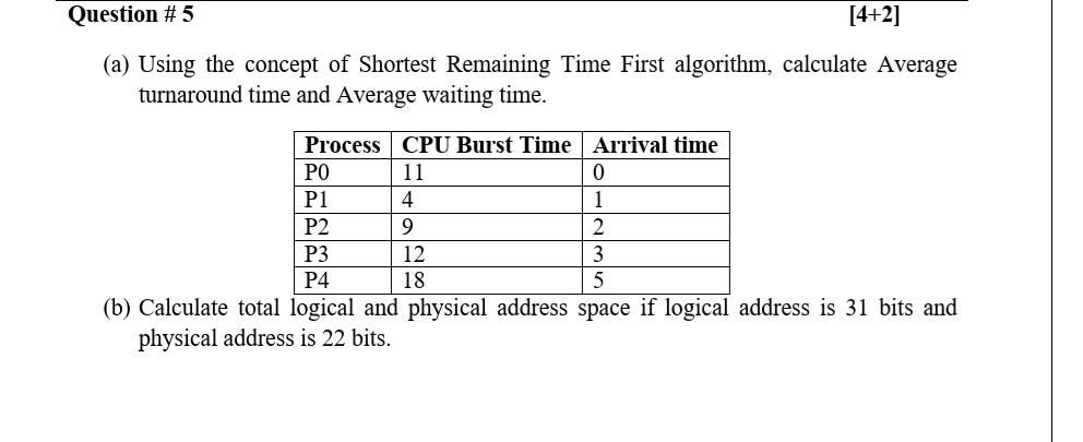 Solved Question #5 [4+2] (a) Using the concept of Shortest | Chegg.com