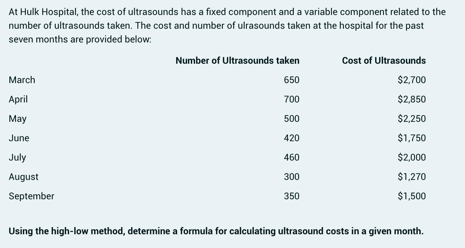 Solved At Hulk Hospital, the cost of ultrasounds has a fixed | Chegg.com