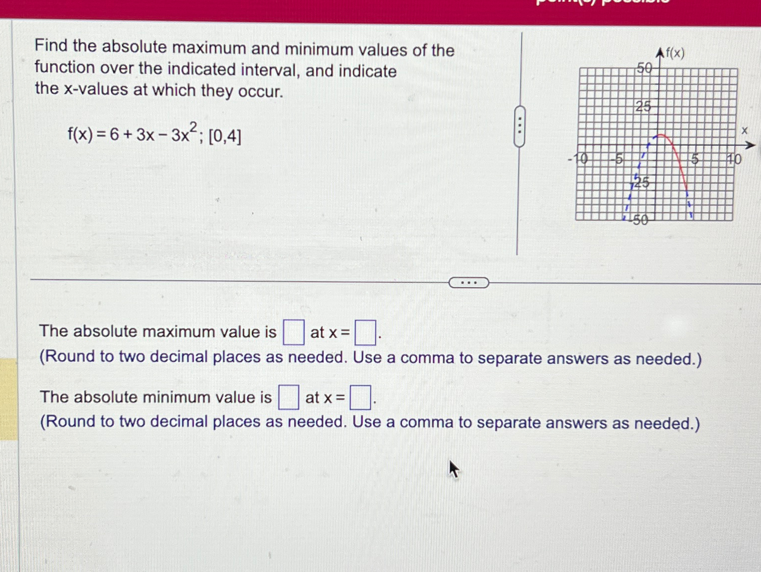 Solved Find the absolute maximum and minimum values of the | Chegg.com