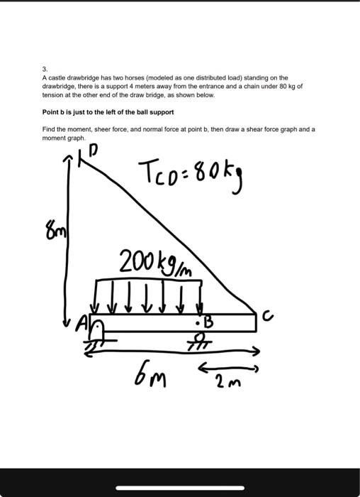 Solved 3. A castle drawbridge has two horses (modeled as one | Chegg.com