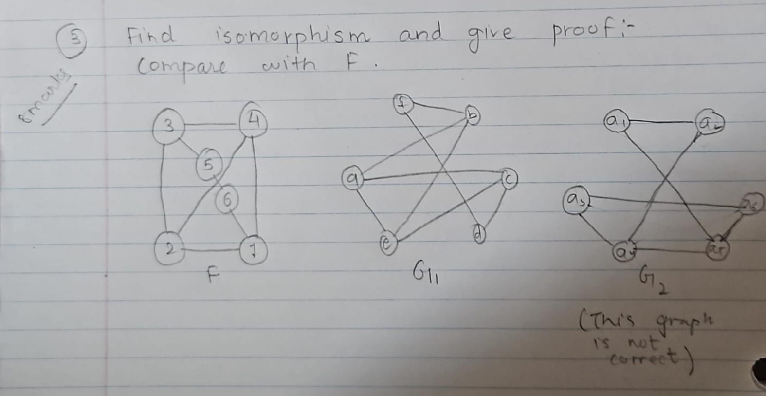 Solved (3) ﻿Find isomorphism and give proof:compare with | Chegg.com