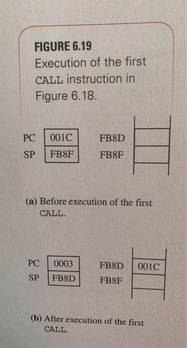 Solved Section 6.3 6.) Draw the values just before and just | Chegg.com