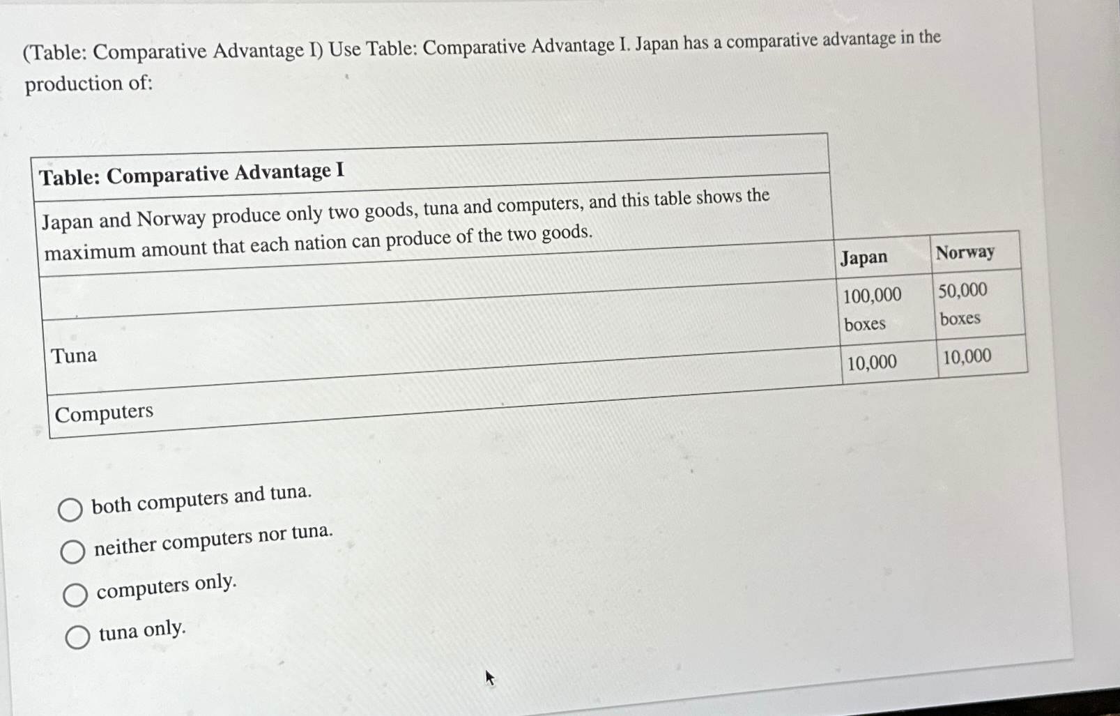 Solved (Table: Comparative Advantage I) ﻿Use Table: | Chegg.com