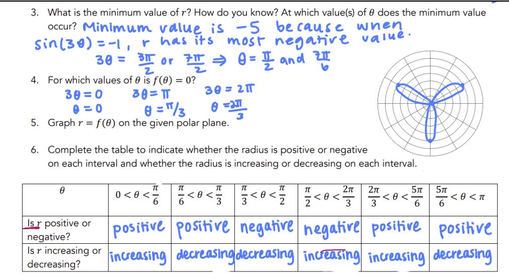 Solved In this picture for question 6 (the table) ﻿how do | Chegg.com