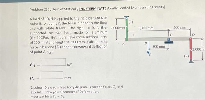 Solved Problem 2) System of Statically INDETERMINATE Axially | Chegg.com