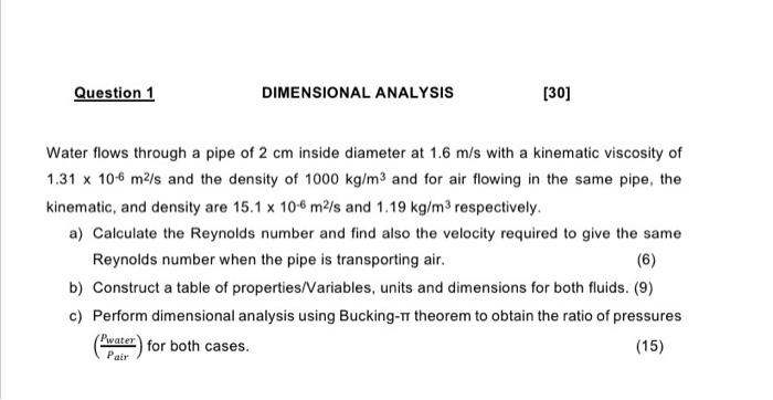 Solved Question 1 DIMENSIONAL ANALYSIS [30] Water flows | Chegg.com