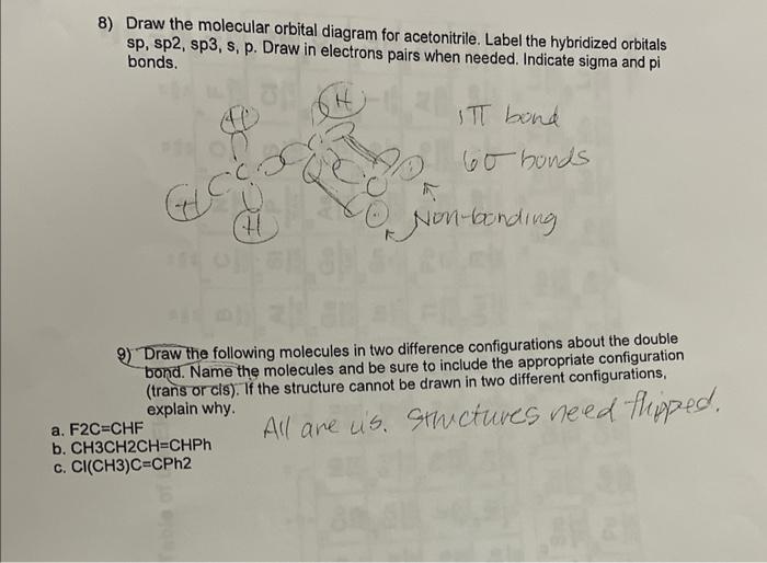 Solved 8) Draw the molecular orbital diagram for | Chegg.com